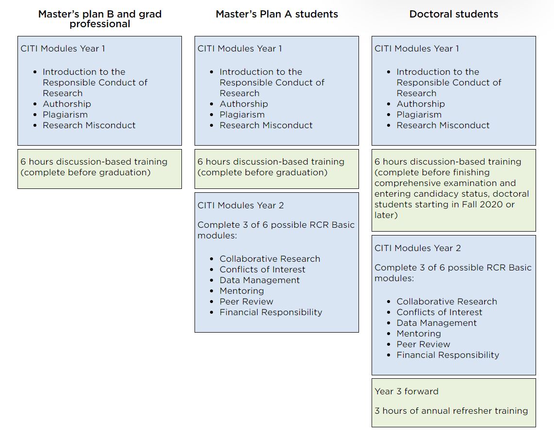 Masters Degree Programs | School of Criminal Justice | Michigan State ...